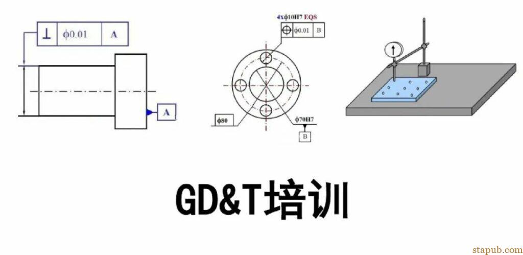 GD&T培训资料 - 汽车质量管理笔记